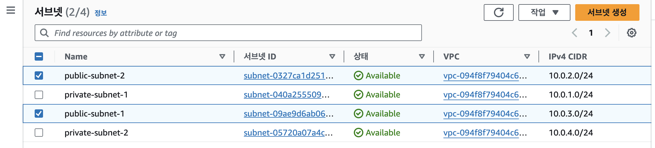 [UMC Server] Chapter 04. DATABASE 설계 & AWS RDS 설정