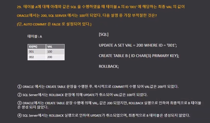[자격증 SQLD] 실전 문제 정리 내용 Part.2-2
