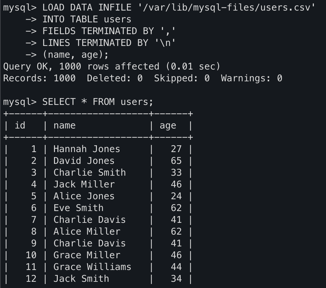 Mysql Load Data Infile 실습 Csv Vs Binary 2218