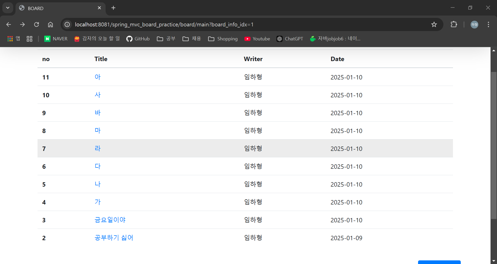 2025.01.07-10 TIL - Spring MVC 게시판 만들기(8) 게시글 목록 화면 완성