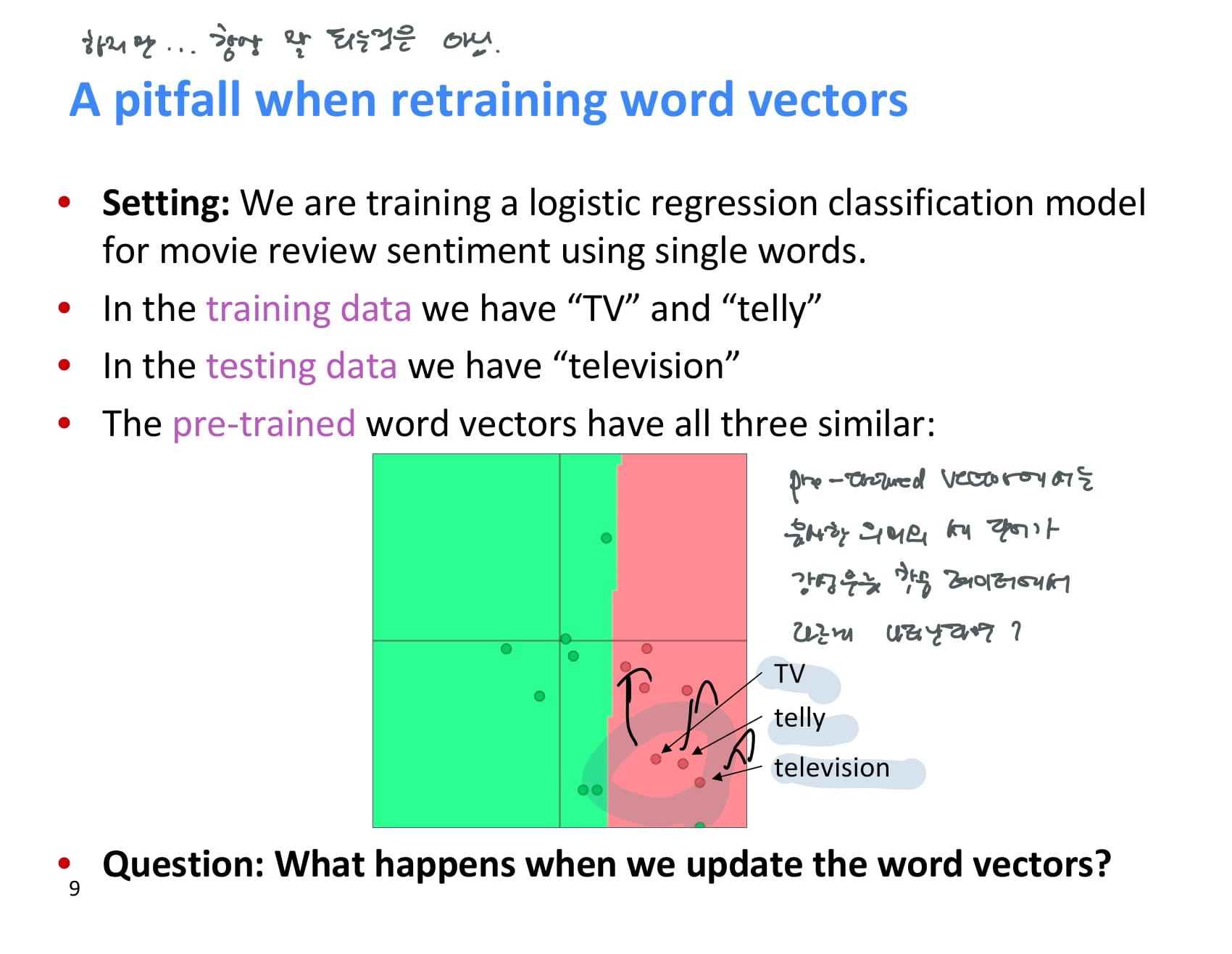 Cs224n Lecture 4 Backpropagation And Computation Graphs