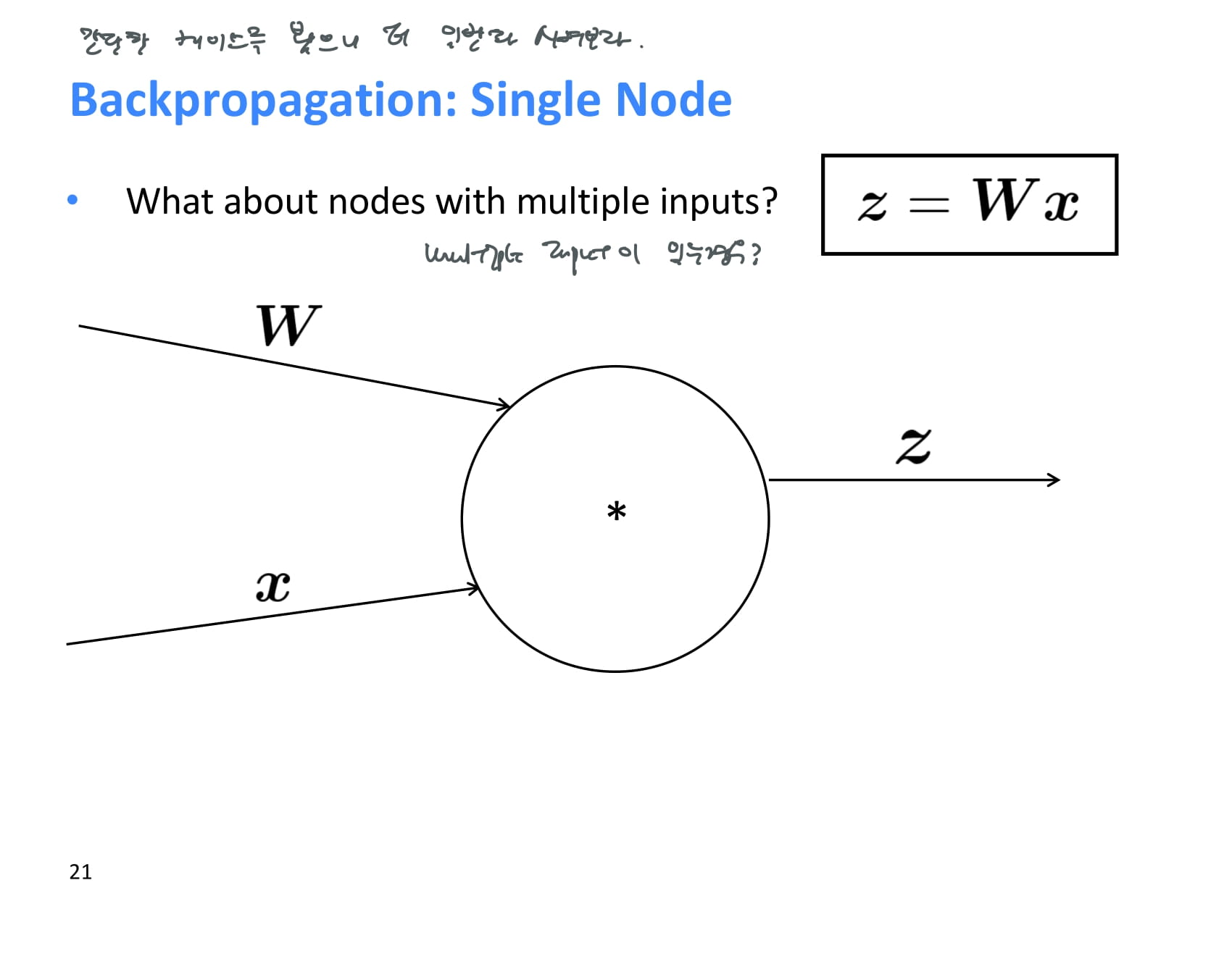 [CS224N] Lecture 4 – Backpropagation and computation graphs