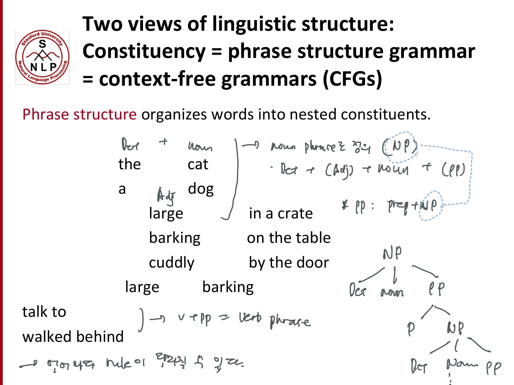 [CS224N] Lecture 5 – Dependency Parsing
