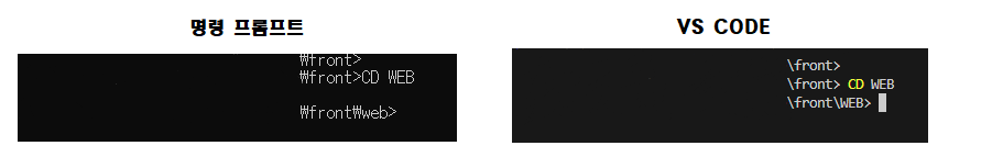 [eslint] Plugin "react" was conflicted between "package.json » eslint-config-react-app