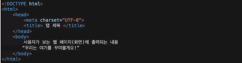 [TIL-HTML] 2주차 Part3. [예제로 배우는] HTML의 이해