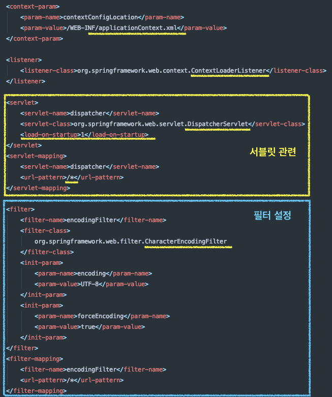 Spring Xml Configuration을 Java Configuration으로 변경하기 2 Webxml Dispatcher Servlet