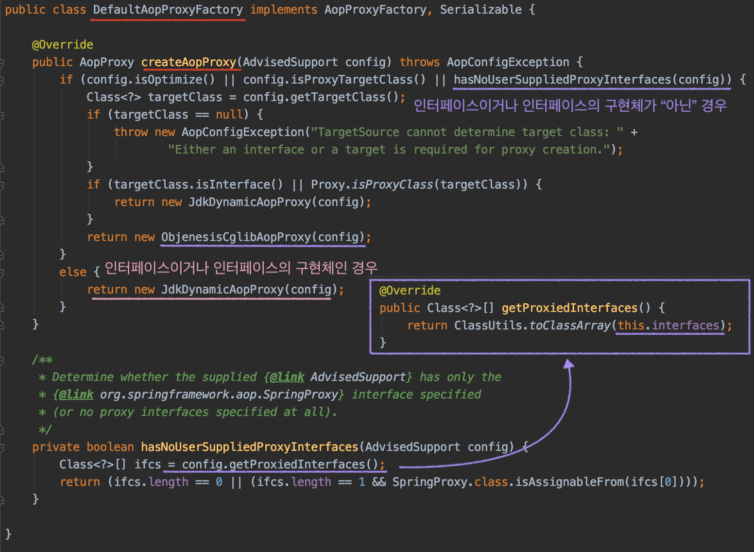 [Spring] Proxy (2) Spring with proxy
