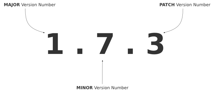 [Node.js] 1. 기본개념, 모듈, npm