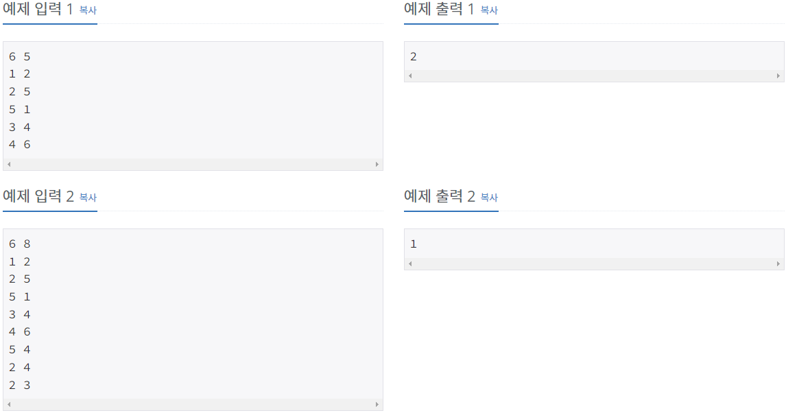 [BOJ/11724번] 연결 요소의 개수
