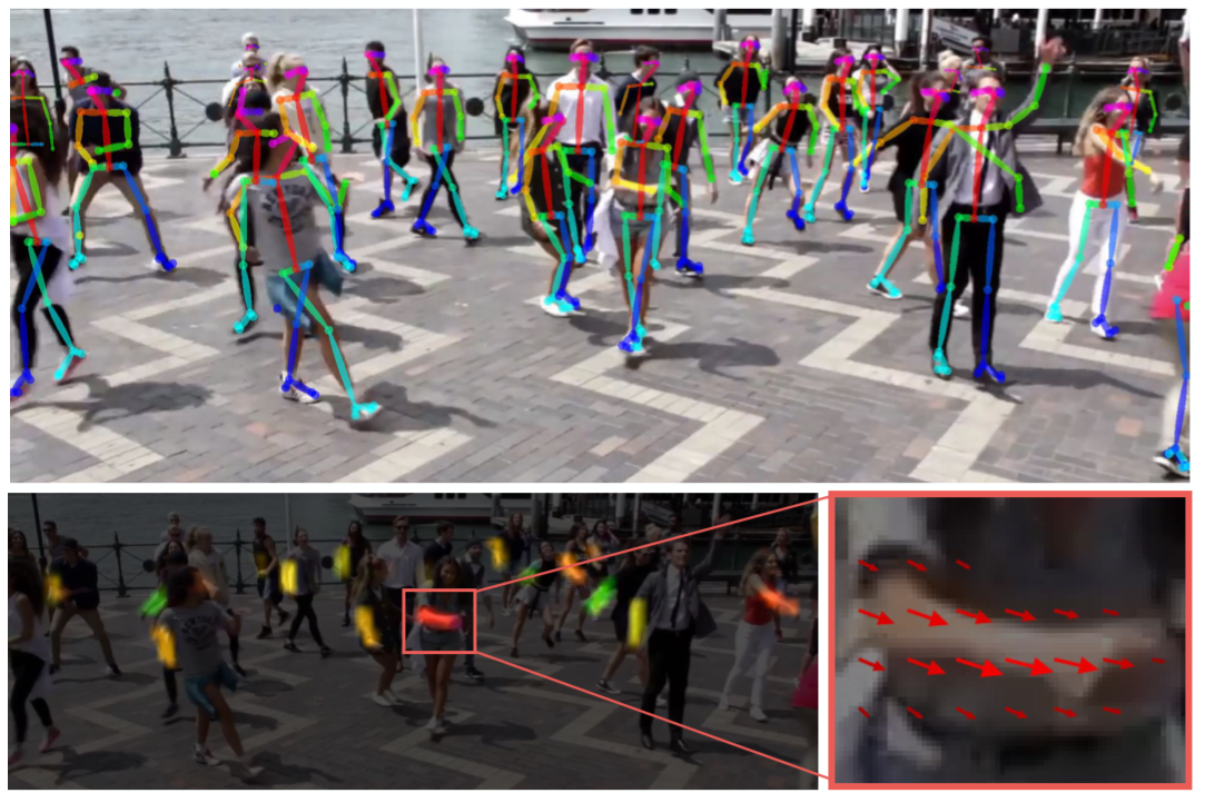 OpenPose: Realtime Multi-Person 2D Pose Estimation using Part Affinity Fields 논문 리뷰