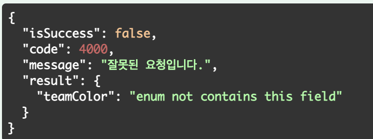 Enum Validate Custom Annotation
