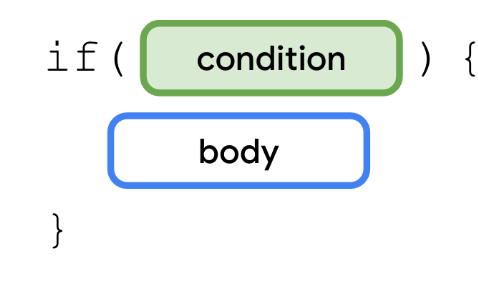 Android Developers codelab - Kotlin - 2