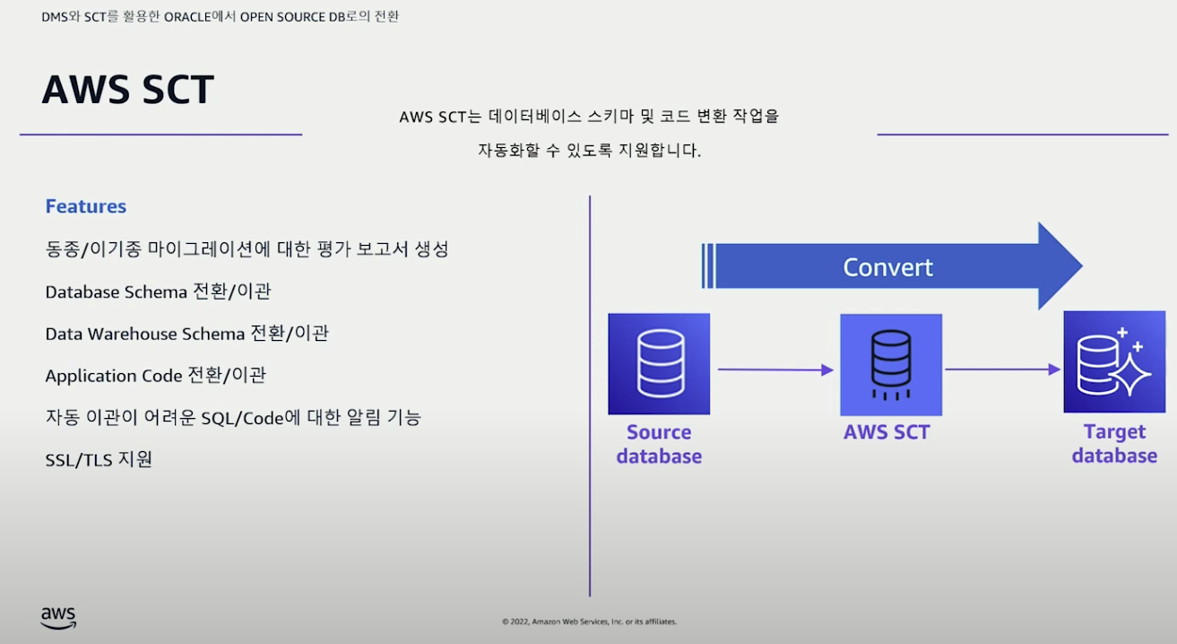 데이터베이스 이관 표준 절차