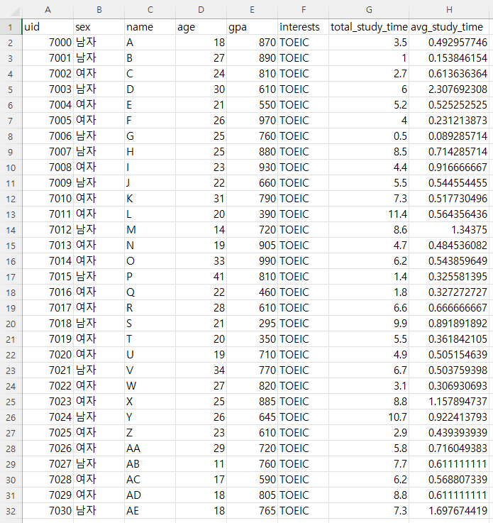 StudyBNB(한글 소개)