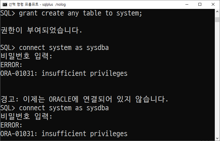 Ora 01031 Insufficient Privileges Strategies To Overcome Database Access Issues 5169