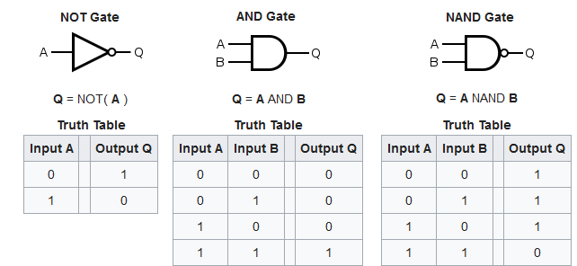 Deep Learning from scratch1_2. perceptron