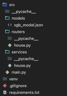 [AI 모델 배포] FastAPI 로 모델 서빙부터 DevOps 까지 : XGBRegressor를 이용한 간단한 모델 구현 및 서빙 (+ aws 배포)