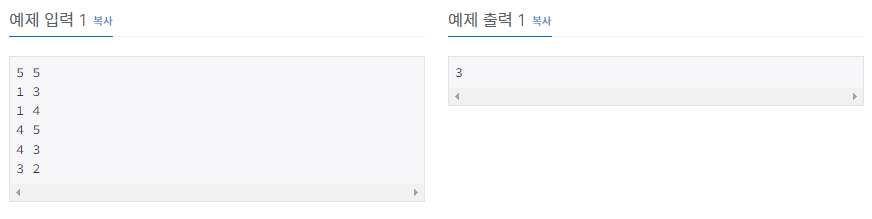 BJ 4375번: 케빈 베이컨의 6단계 법칙 [Python]