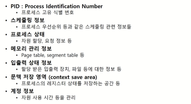 Lecture 3. Process Management Lecture 3. Process Management