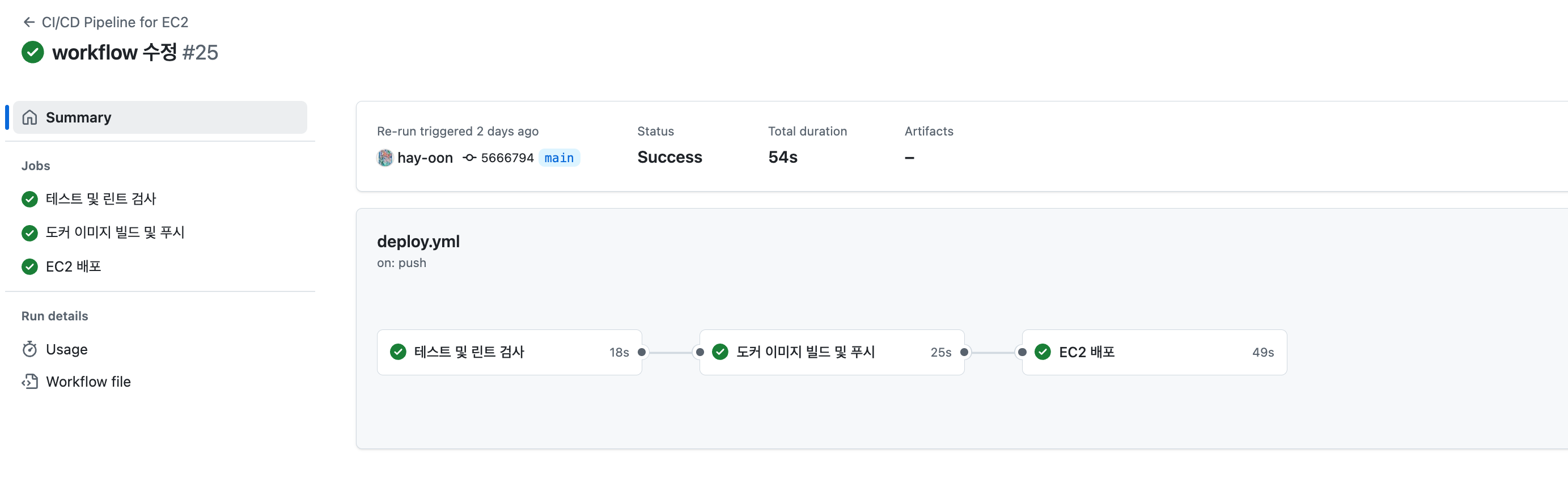 [GitHub] CI/CD 구축하며 GitHub Actions 톺아보기
