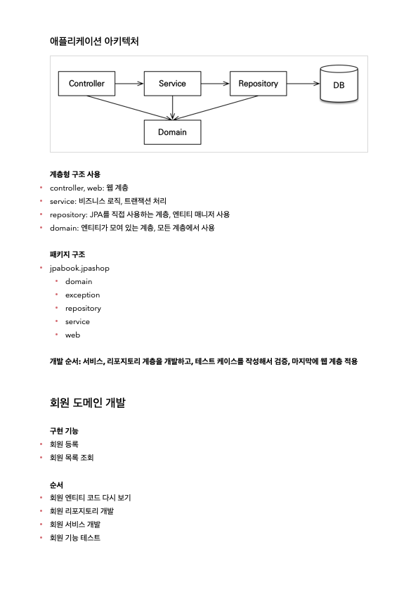 스프링 부트와 Jpa 활용1 By 김영한 4 회원 도메인 개발