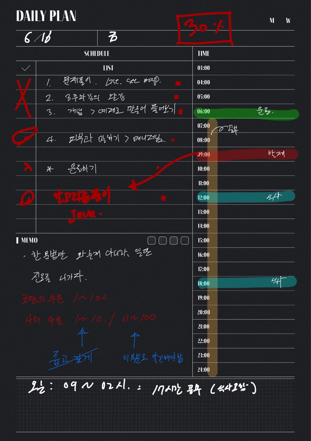 Java 알고리즘 풀이 기초 문제 
