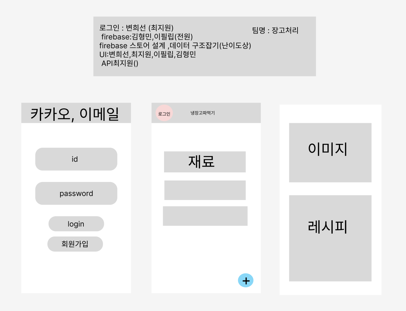 GitHub - orm-Janggo/flutter_project_orm_Janggo