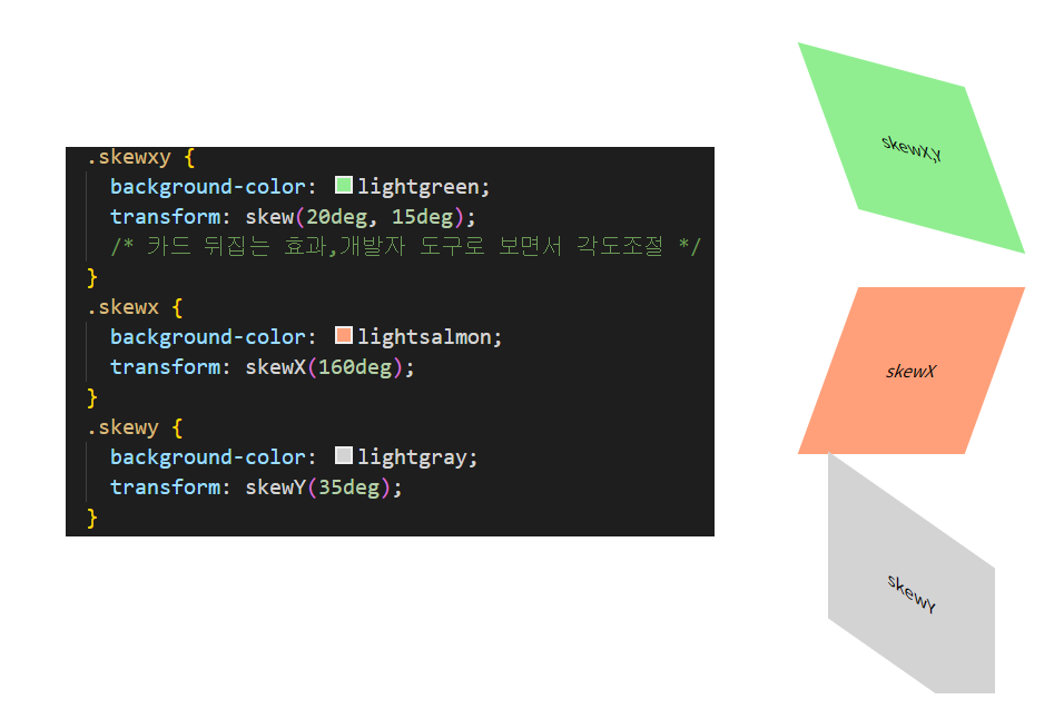[UI/UX]coding 기초 - CSS- transform