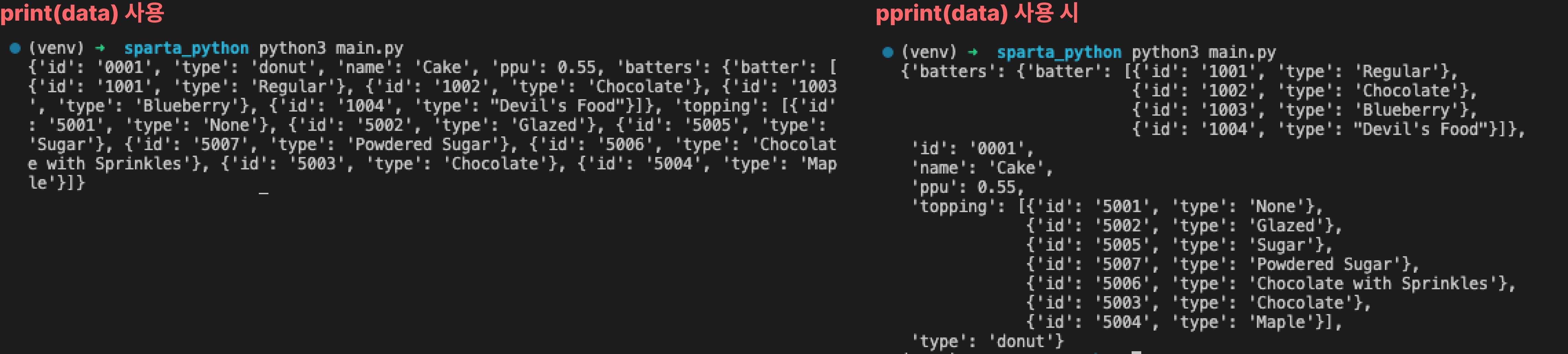 [TIL] SQL 심화, Python 심화 문법