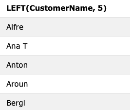 [MySQL] LEFT(), RIGHT() Function - 문자열 추출 (자르기)