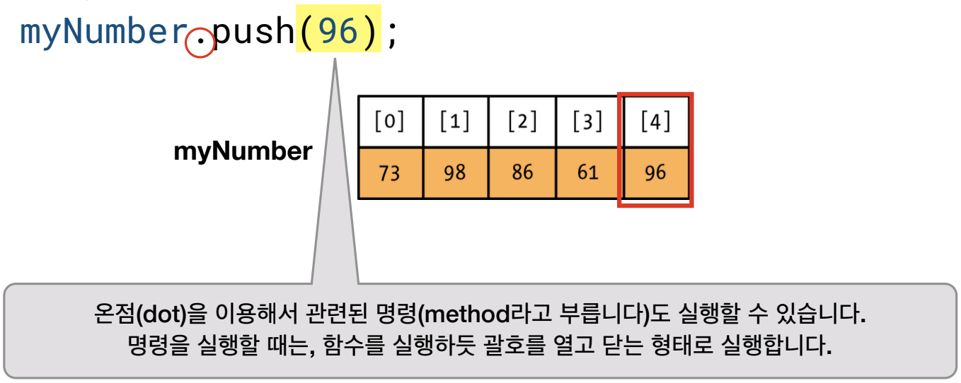 Javascript 배열array