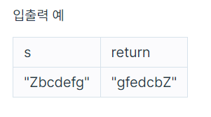 [프로그래머스] Lv1. 문자열 내림차순으로 배치하기 (JavaScript)