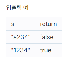 [프로그래머스] Lv1. 문자열 다루기 기본 (JavaScript)