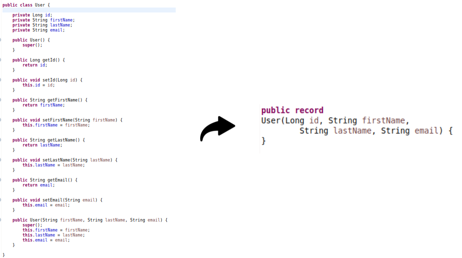 [0626] Java Versions