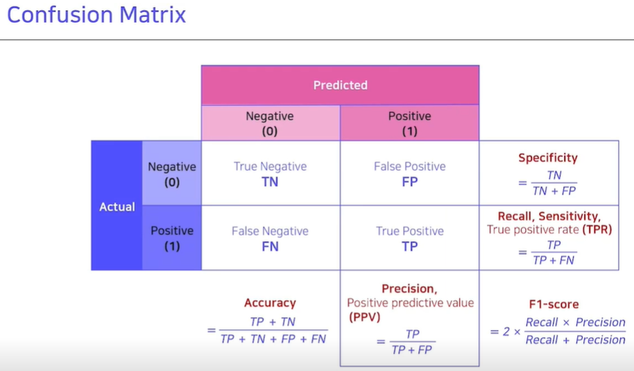 heiness (정현호) - velog