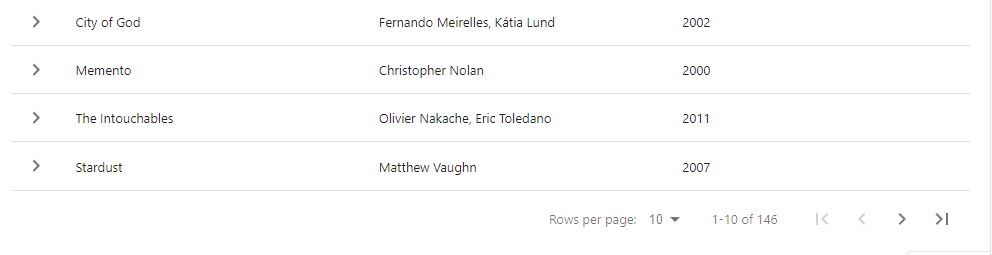 react-data-table-component pagenation custom