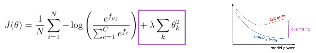 [CS224N] Lecture 4: Back Propagation and Computation Graphs