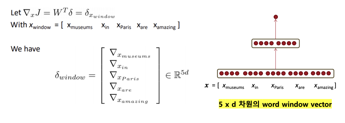 [CS224N] Lecture 4: Back Propagation and Computation Graphs