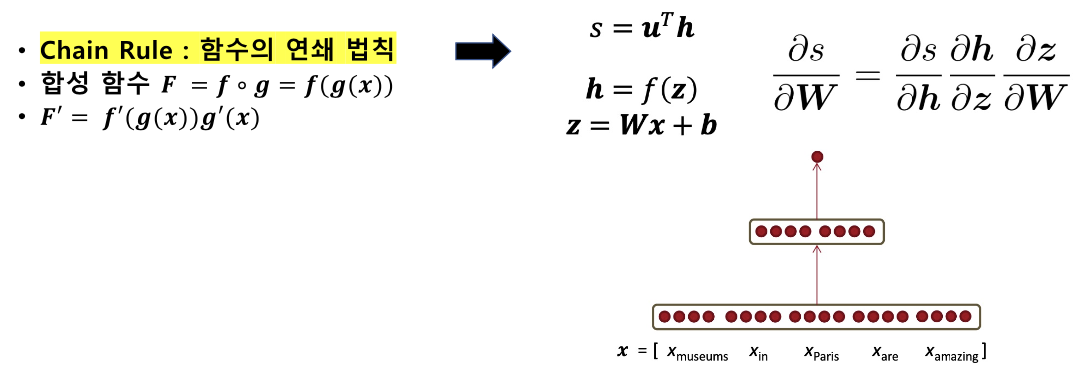 [CS224N] Lecture 4: Back Propagation and Computation Graphs