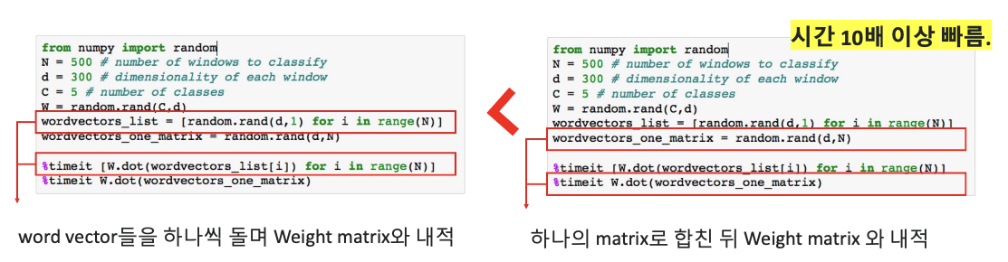 [CS224N] Lecture 4: Back Propagation and Computation Graphs