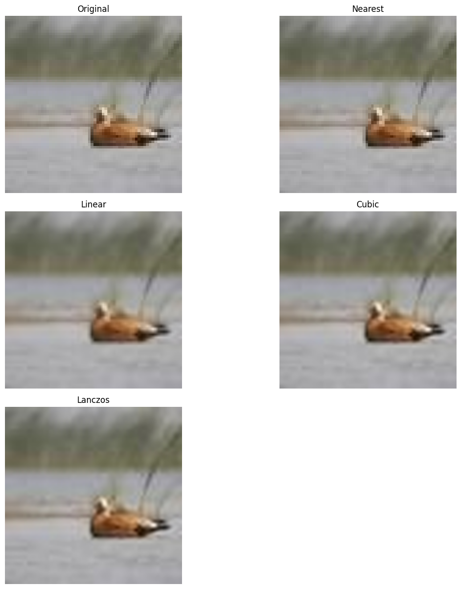 Python 라이브러리 - Albumentations.