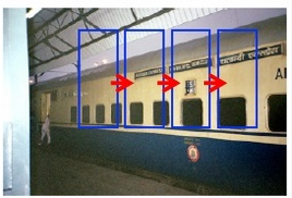 [YOLO]You Only Look Once : Unified, Real-Time Object Detection