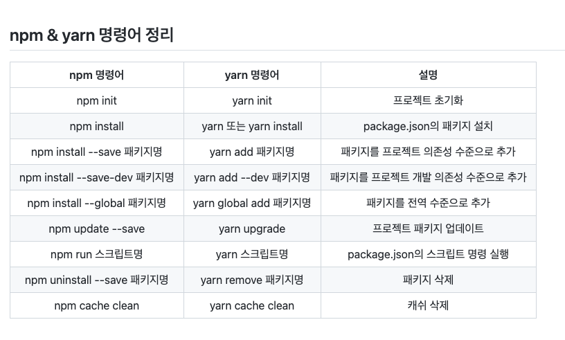 Infrun nestjs Express 