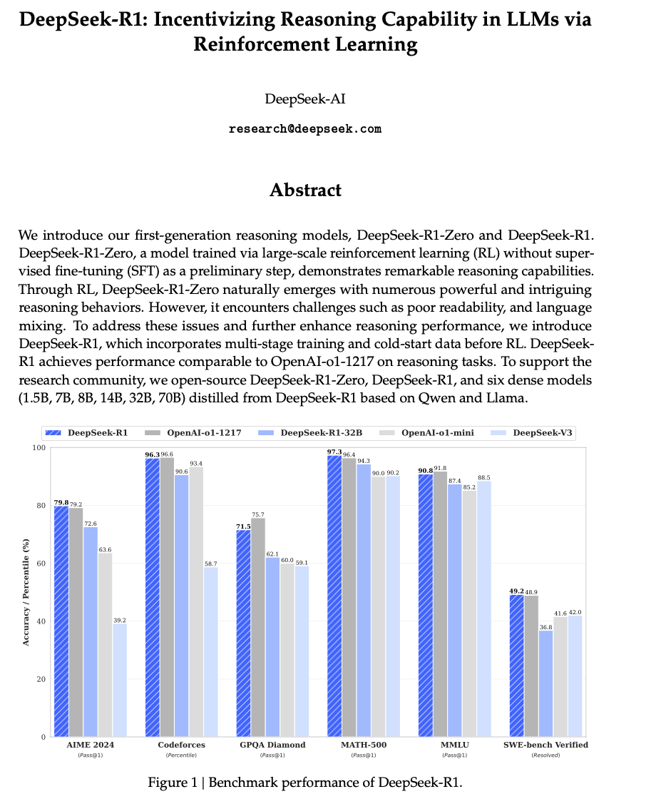 [LLM] DeepSeek-R1 논문 분석 (DeepSeek-R1: Incentivizing Reasoning Capability in LLMs via ...