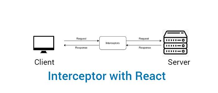 TIL | React (비동기 통신 Axios와 fetch, axios interceptor ...)