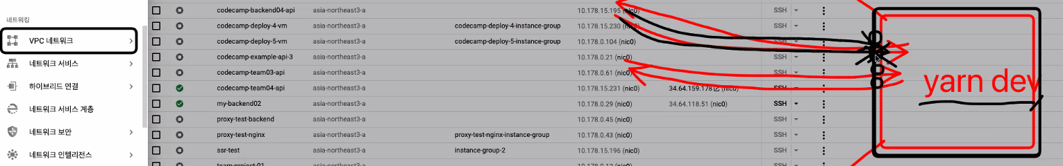 34일차 / Cloud-Provide, Jest / Cypress / TDD