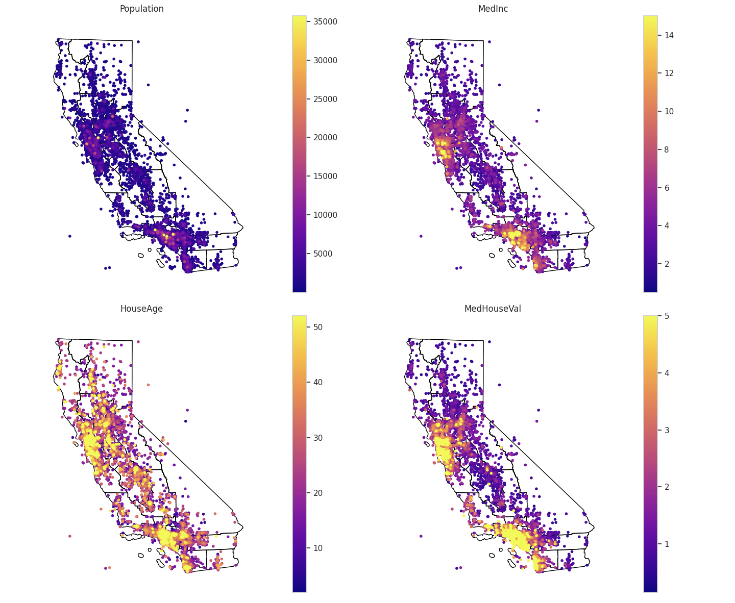[kaggle] Playground_S3,E1_1