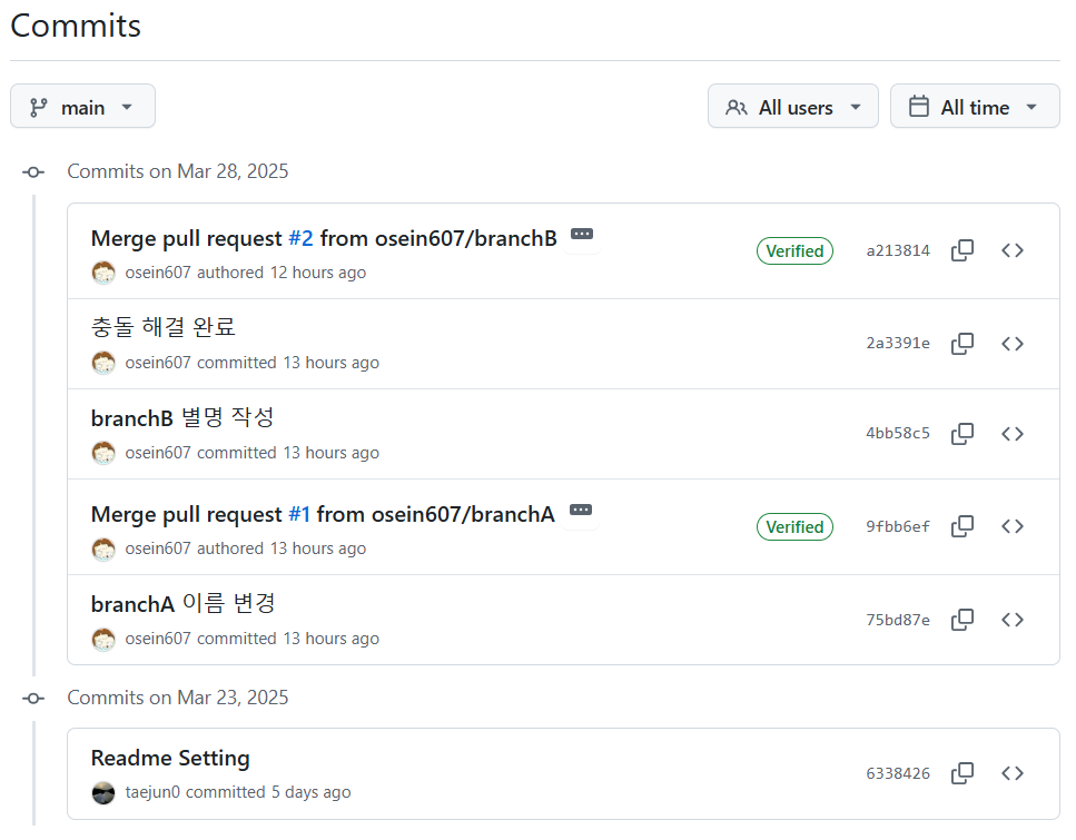 [Session] 1. IT 서비스, Git, Github, Django