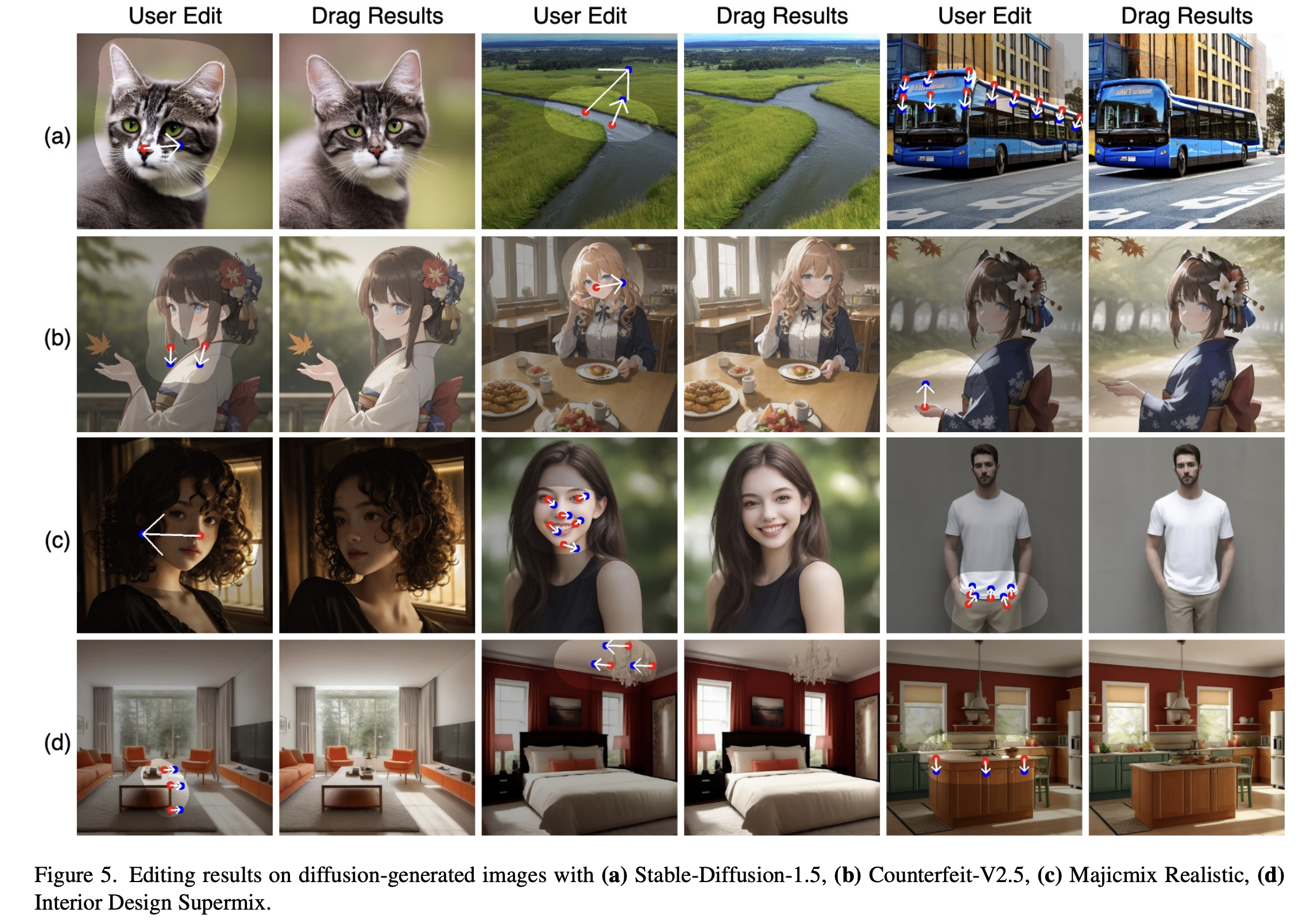 DragDiffusion: Harnessing Diffusion Models for Interactive Point-based ...