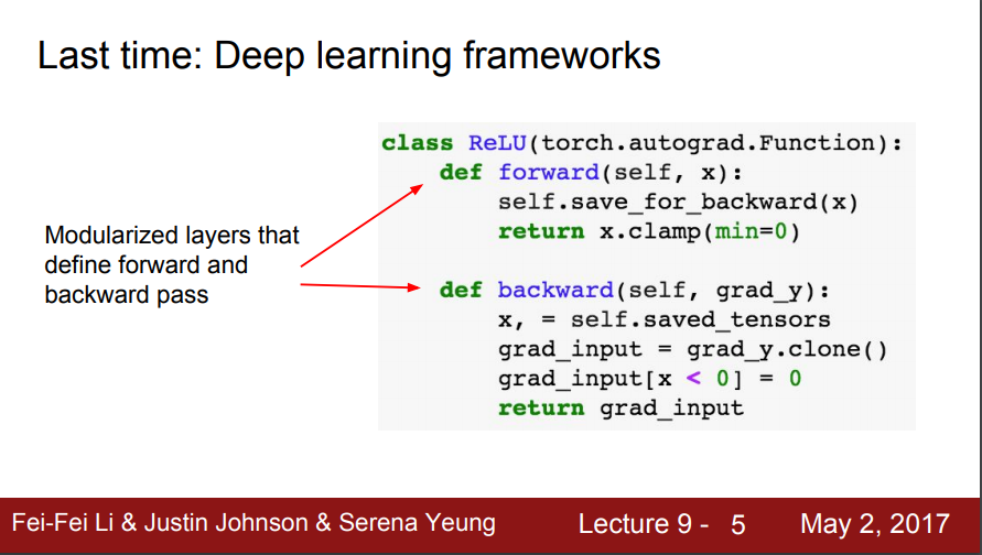 [cs231n]Lecture 9 | CNN Architectures